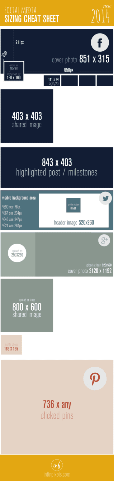 CHEAT SHEET: SOCIAL MEDIA IMAGE SIZES | Globe Runner